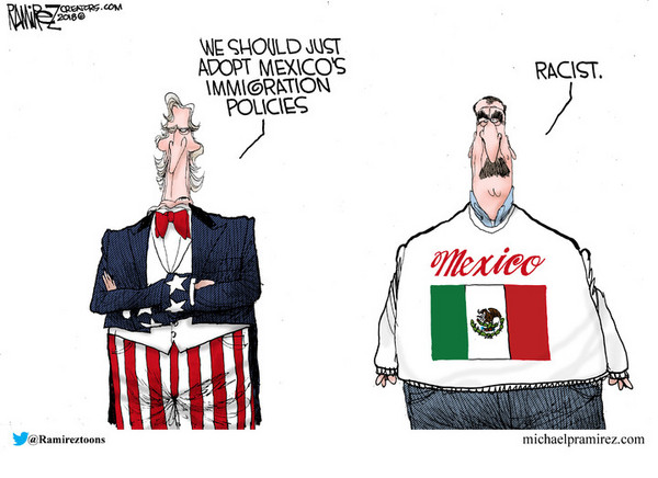 RealClearPolitics - Cartoons of the Week - Michael Ramirez for Apr 04 ...