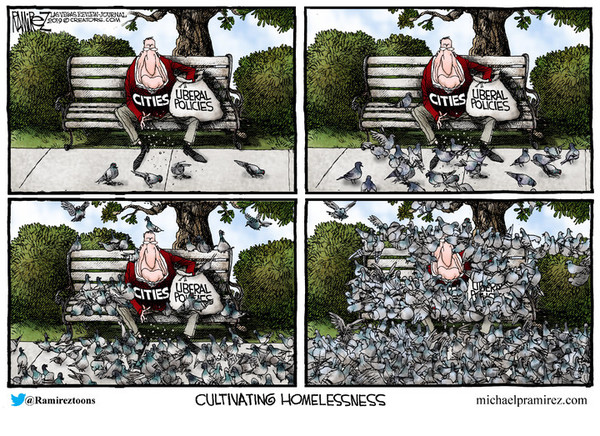 RealClearPolitics - Cartoons of the Week - Michael Ramirez for Jul 16 ...