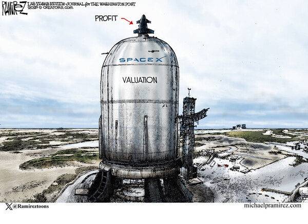RealClearPolitics | Michael Ramirez for Jun 17, 2026 | Political Cartoons