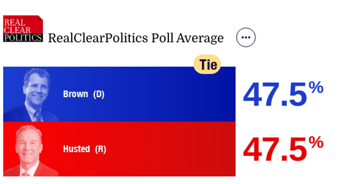 2026 Ohio Senate Special Election - Husted vs. Brown | RealClearPolling