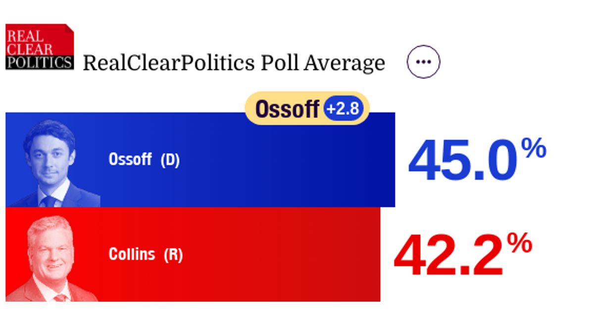 2026 Georgia Senate - Collins vs. Ossoff | RealClearPolling