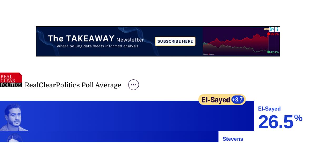 2026 Michigan Senate - Democratic Primary | RealClearPolling