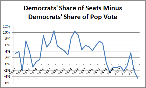 The Government's Chain of Error | RealClearPolitics
